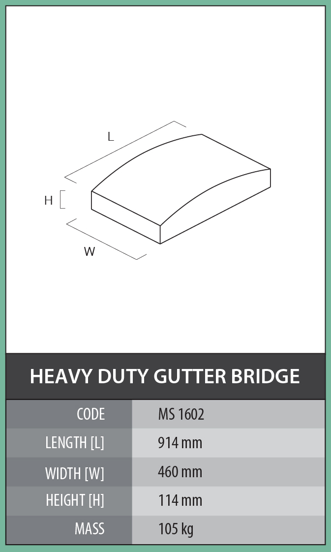 Light Duty Gutter Bridge – Cementile Group