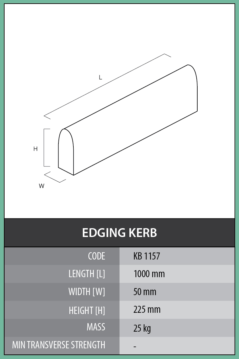 Edging Kerbs – Cementile Group