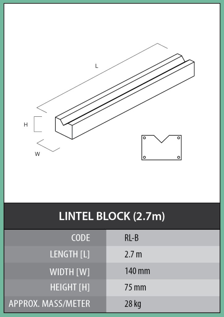 Pre-Stressed Lintels – Cementile Group