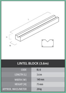 Pre-Stressed Lintels – Cementile Group