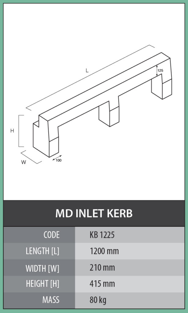 Inlet Kerbs – Cementile Group